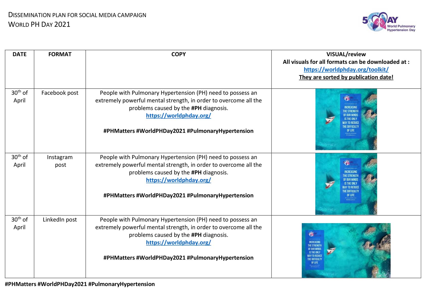 Toolkit | World PH Day - May 5th, 2025